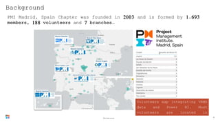 Creating synergy between different areas of volunteering using World Cafe Method (Volunteering ...