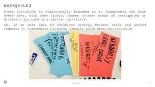 Creating synergy between different areas of volunteering using World Cafe Method (Volunteering ...