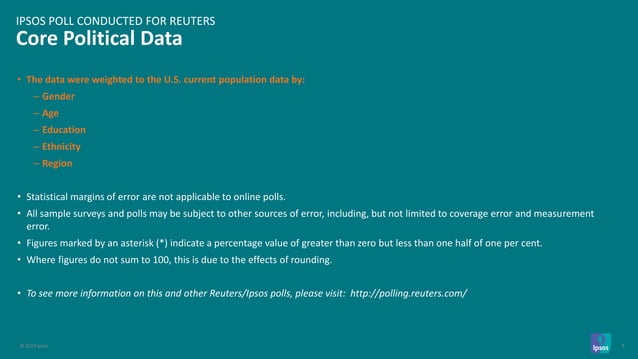 Reuters/Ipsos Core Political Survey: Congressional Approval Tracker (05 ...