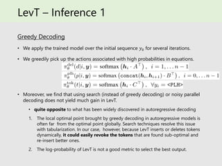 2019 Levenshtein Transformer | PDF | Programming Languages | Computing