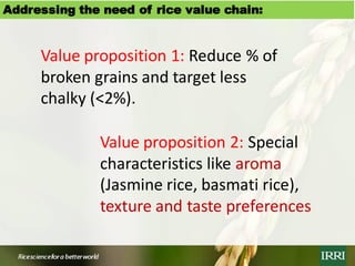 Rice grain quality and its value chain | PDF