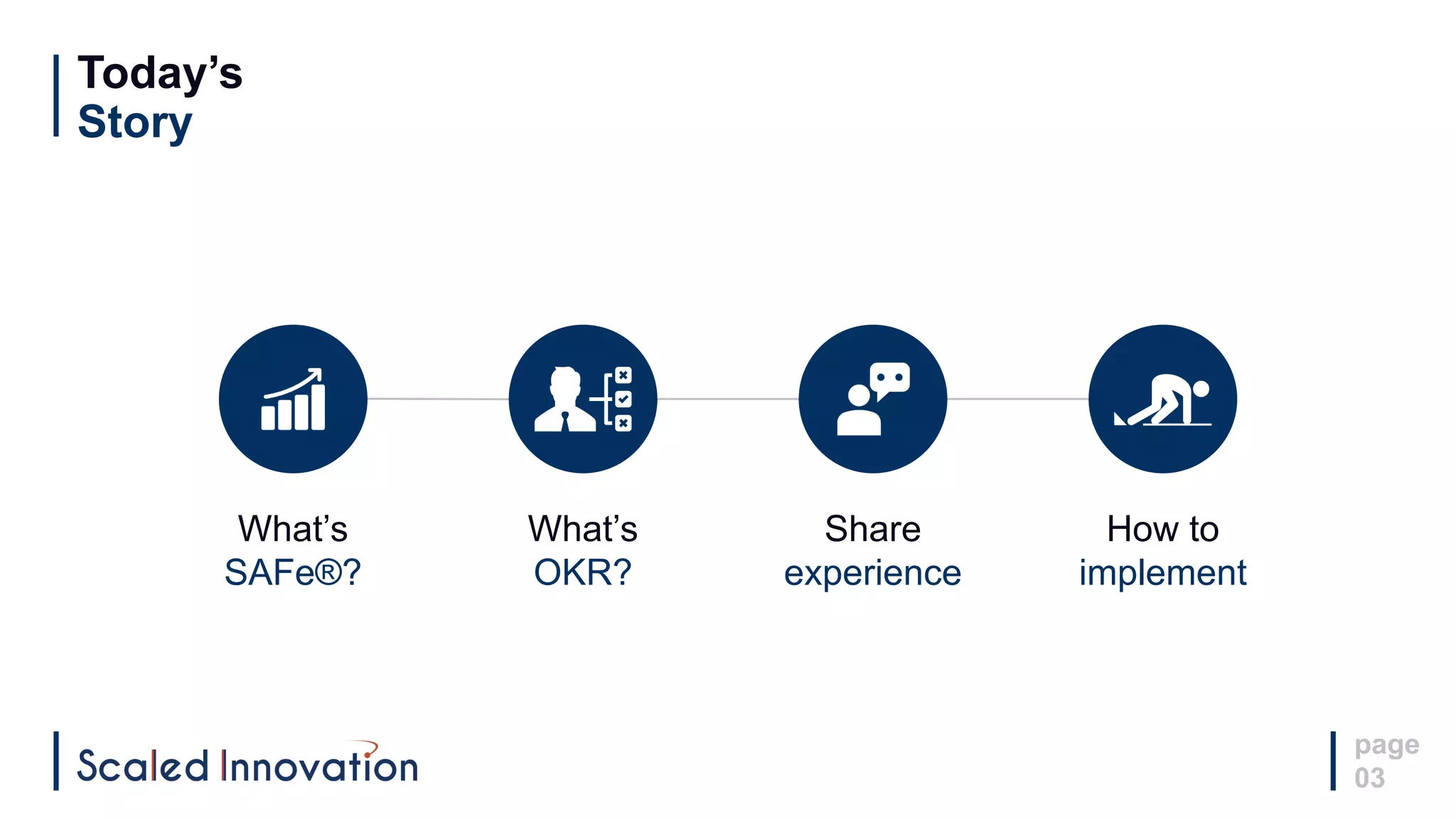 Scaled Agile Framework® and Objective Key Results | PDF | Computer ...