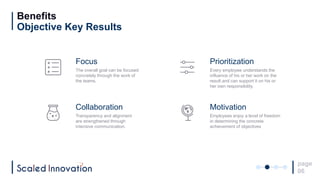 Scaled Agile Framework® and Objective Key Results | PDF