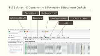 SAP E-Document (Mexico) | PDF