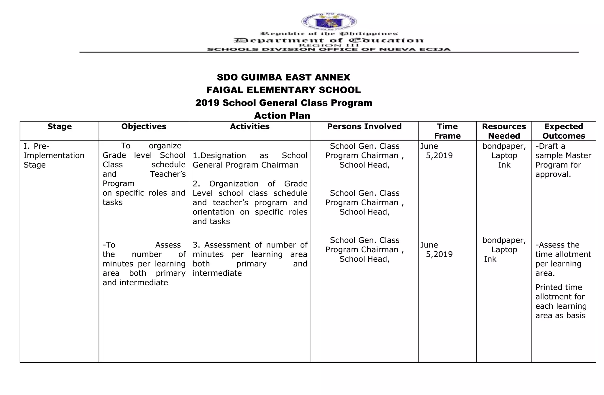 2019 School General Program-action-plan.docx