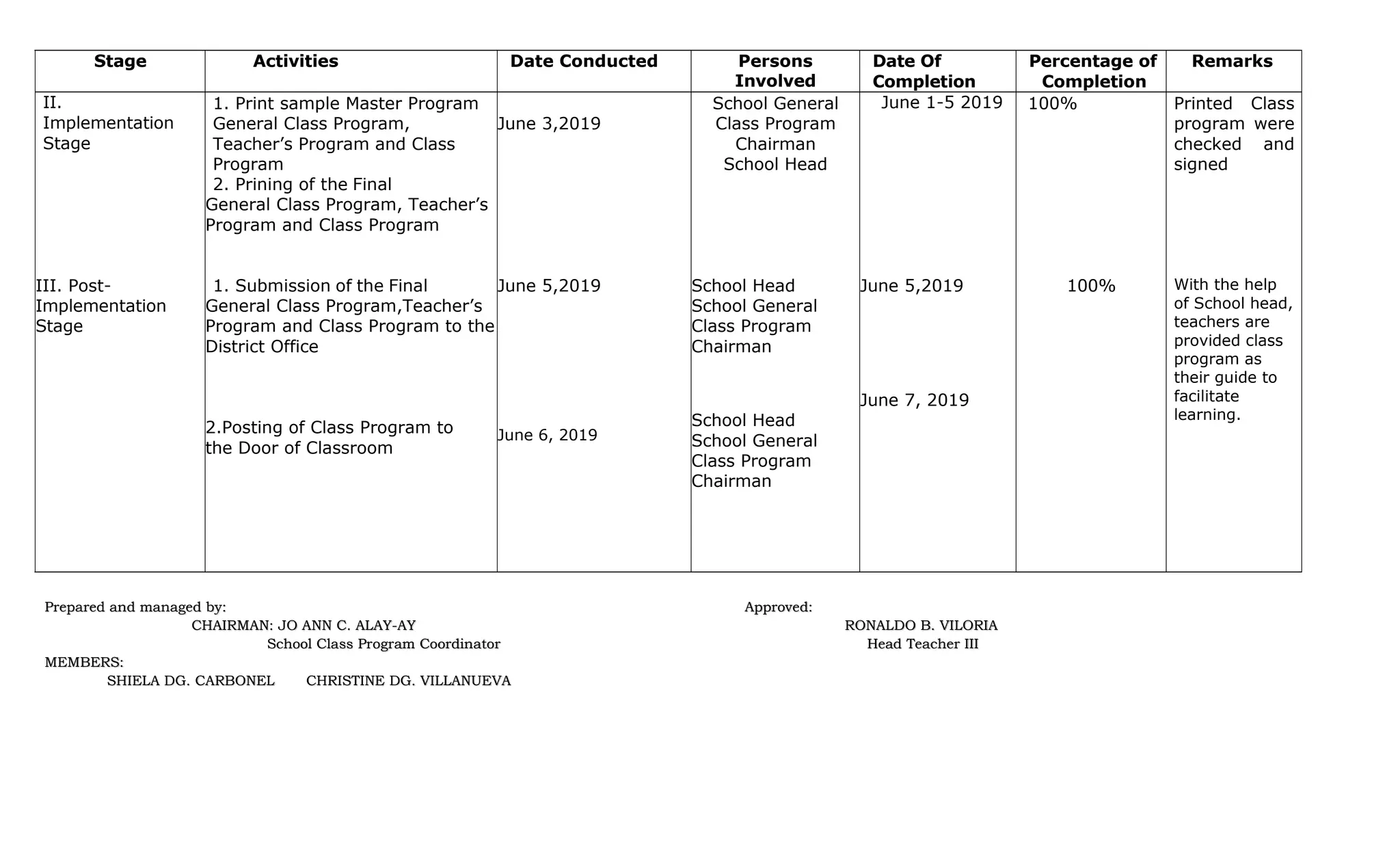 2019 School General Program-action-plan.docx