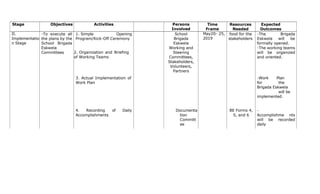 2019 School General Program-action-plan.docx
