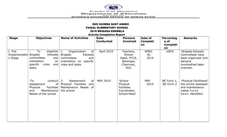 2019 School General Program-action-plan.docx