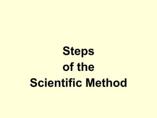 Scientific Method six steps | PPTX