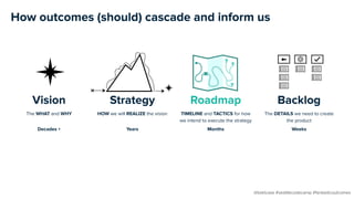 2019 Seattle Code Camp Fantastic outcomes and how to measure them by ...