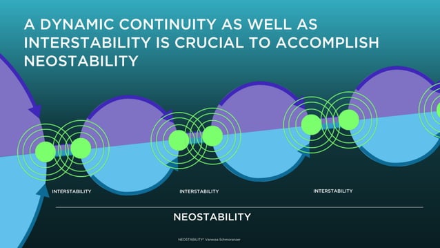 Neostability - a leadership model for pro-active crisis management | PPT | Free Download