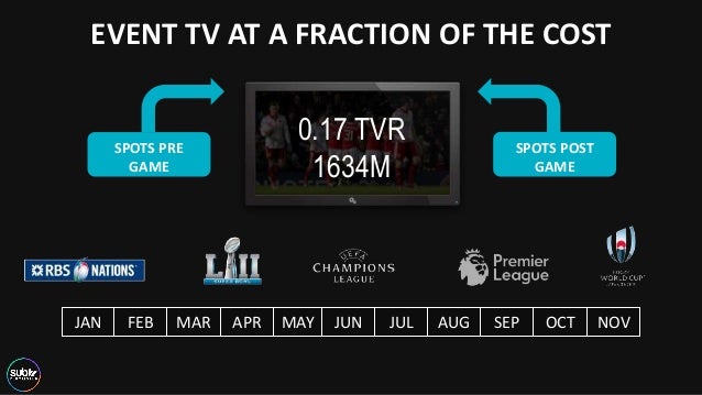 Subtv is a youth broadcasting channel delivering an audience of 1.2M