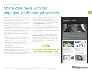 2019 IEEE GlobalSpec Media Kit | PPT