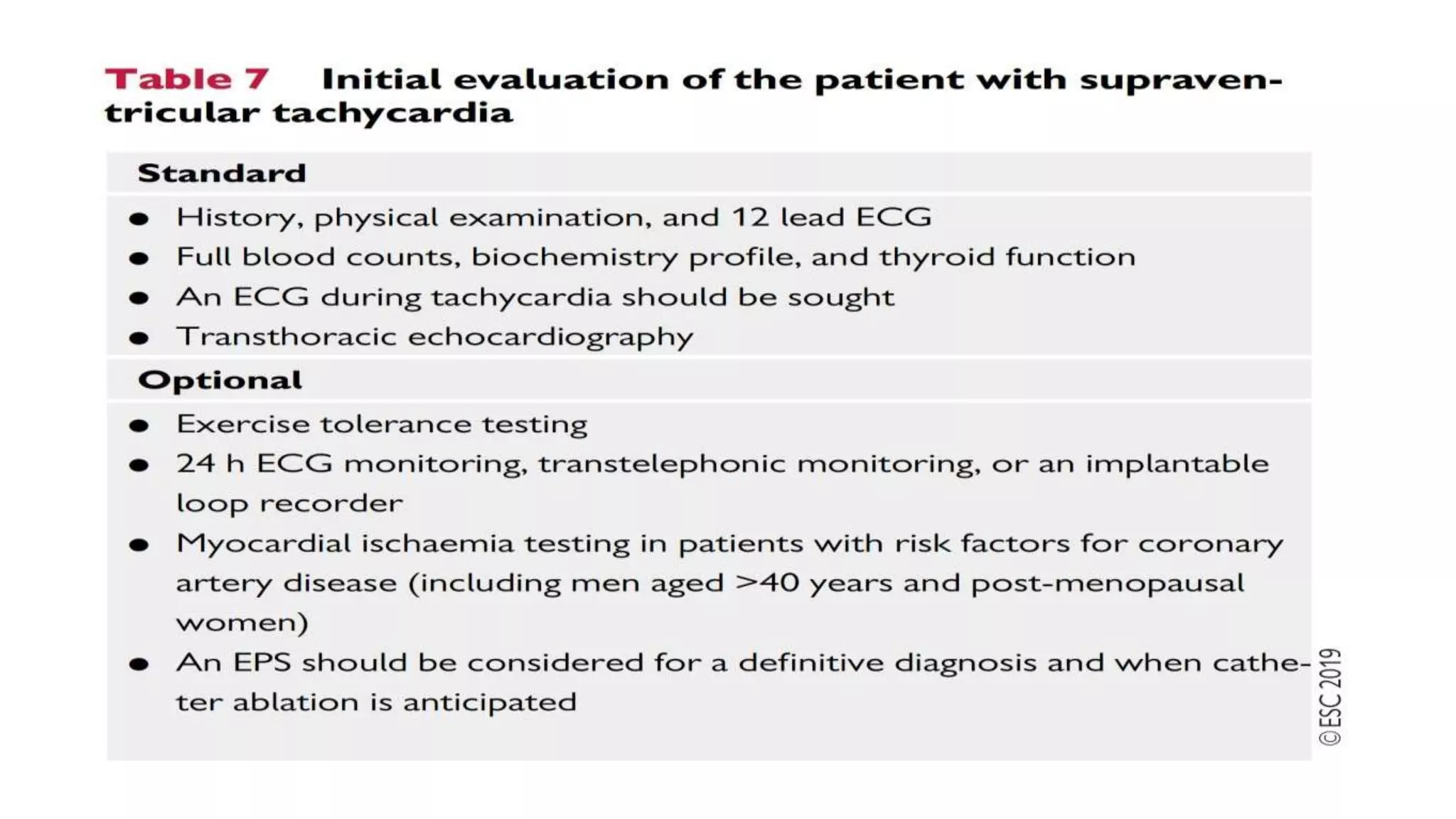 2019 SVT guidelines Part-II.pptx