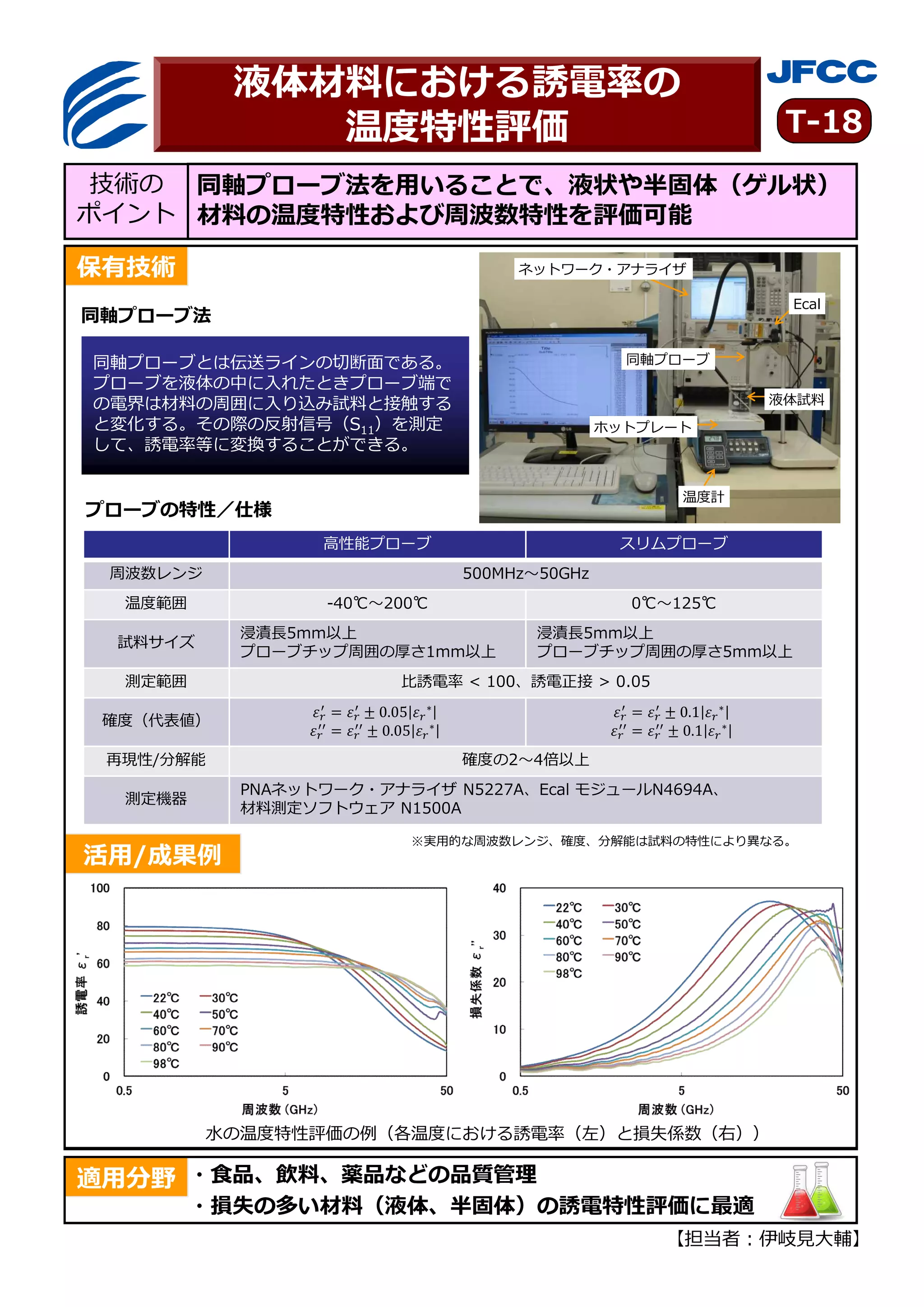 ファインセラミックスセンター(JFCC) 2019年度研究成果発表会の試験評価技術集 | PDF