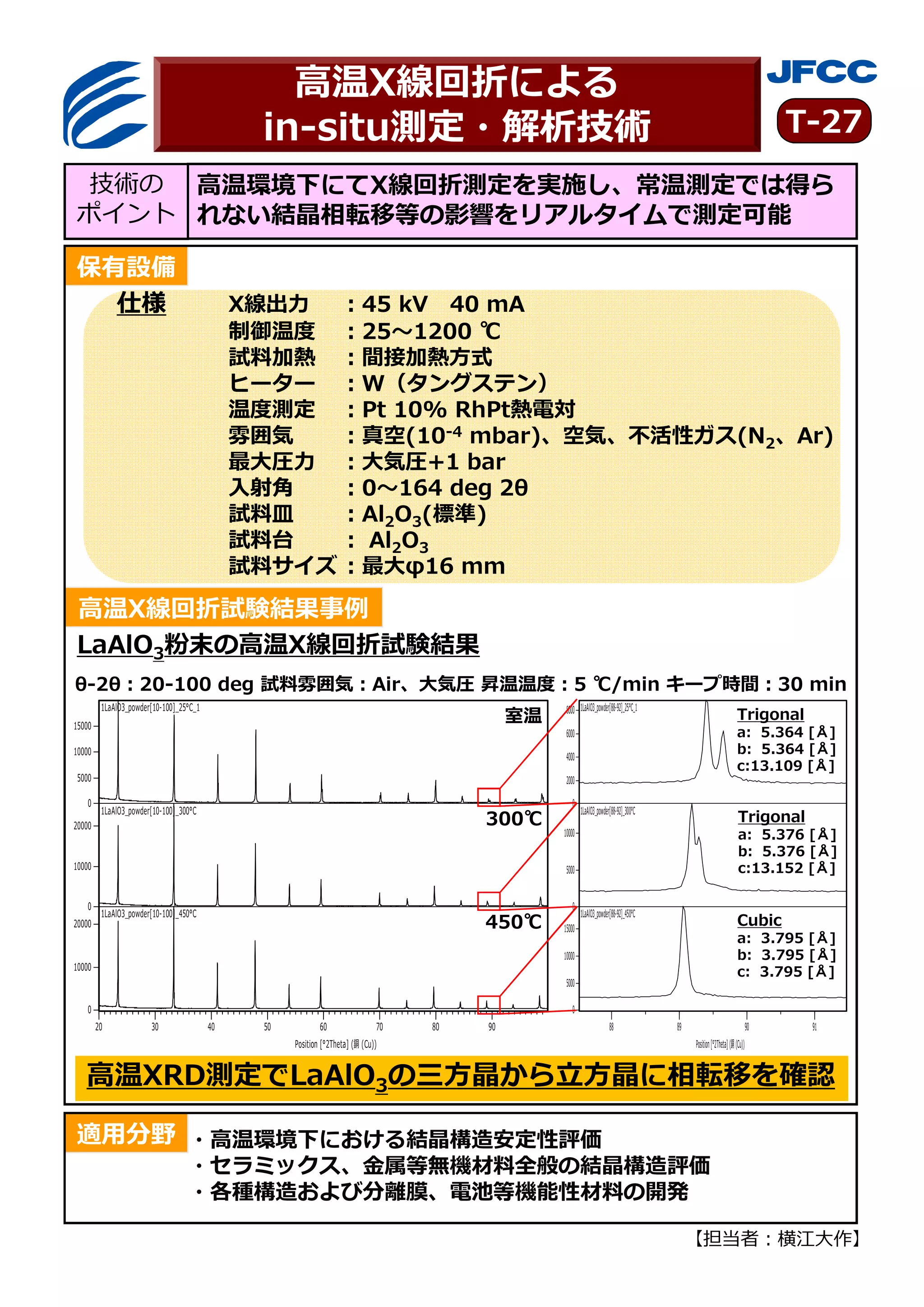 ファインセラミックスセンター(JFCC) 2019年度研究成果発表会の試験評価技術集 | PDF