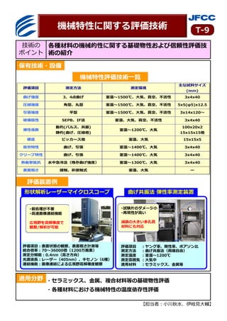 ファインセラミックスセンター(JFCC) 2019年度研究成果発表会の試験評価技術集 | PDF