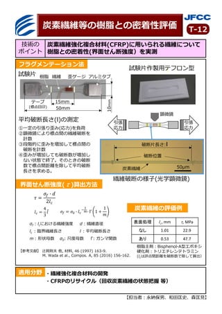 ファインセラミックスセンター(JFCC) 2019年度研究成果発表会の試験評価技術集 | PDF