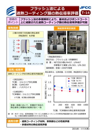 ファインセラミックスセンター(JFCC) 2019年度研究成果発表会の試験評価技術集 | PDF
