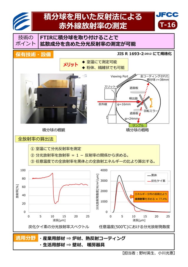 ファインセラミックスセンター(JFCC) 2019年度研究成果発表会の試験評価技術集 | PDF