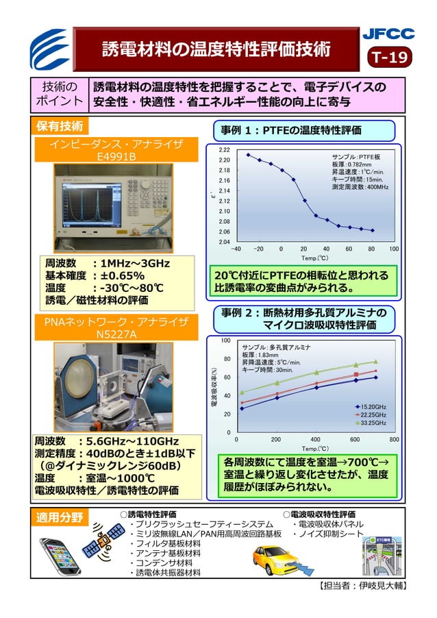 ファインセラミックスセンター(JFCC) 2019年度研究成果発表会の試験評価技術集 | PDF