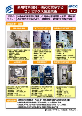 ファインセラミックスセンター(JFCC) 2019年度研究成果発表会の試験評価技術集 | PDF