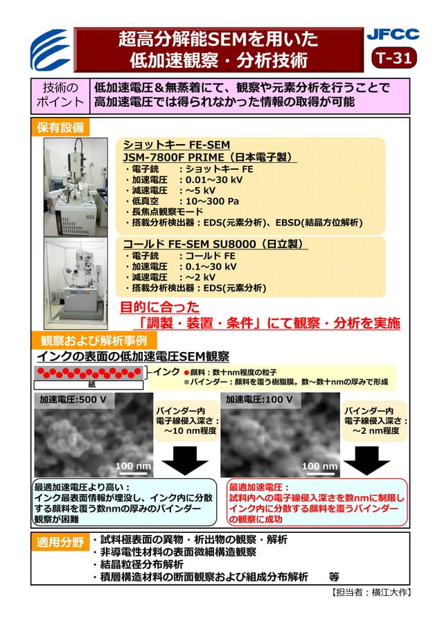 ファインセラミックスセンター(JFCC) 2019年度研究成果発表会の試験評価技術集 | PDF