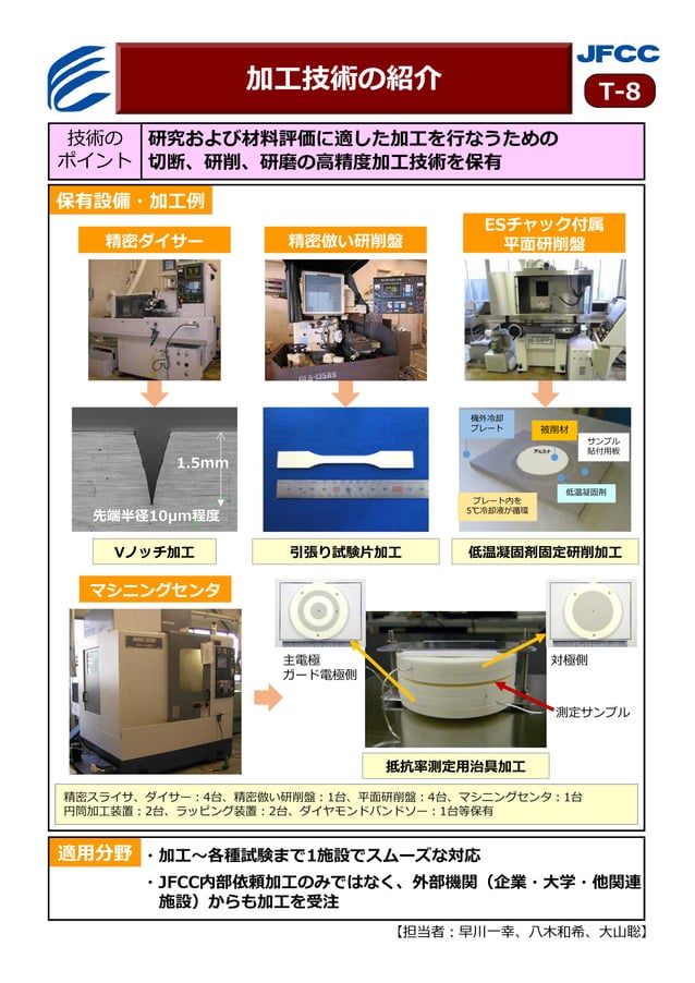 ファインセラミックスセンター(JFCC) 2019年度研究成果発表会の試験評価技術集 | PDF