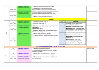 2019 T2 RPT RBT | PDF