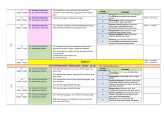2019 T2 RPT RBT | PDF