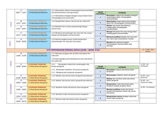 2019 T2 RPT RBT | PDF