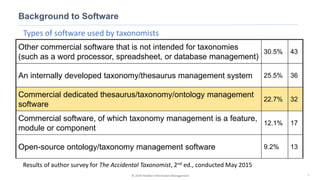 Selecting Software for Taxonomy, Thesaurus and Ontology Management | PPT