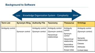 Selecting Software for Taxonomy, Thesaurus and Ontology Management | PPT