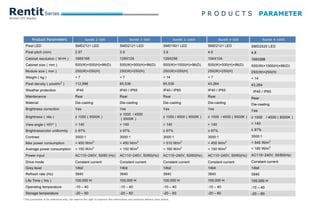 2019 TEC displays catalogue | PDF