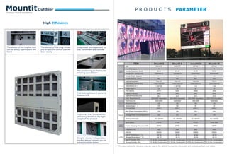 2019 TEC displays catalogue | PDF