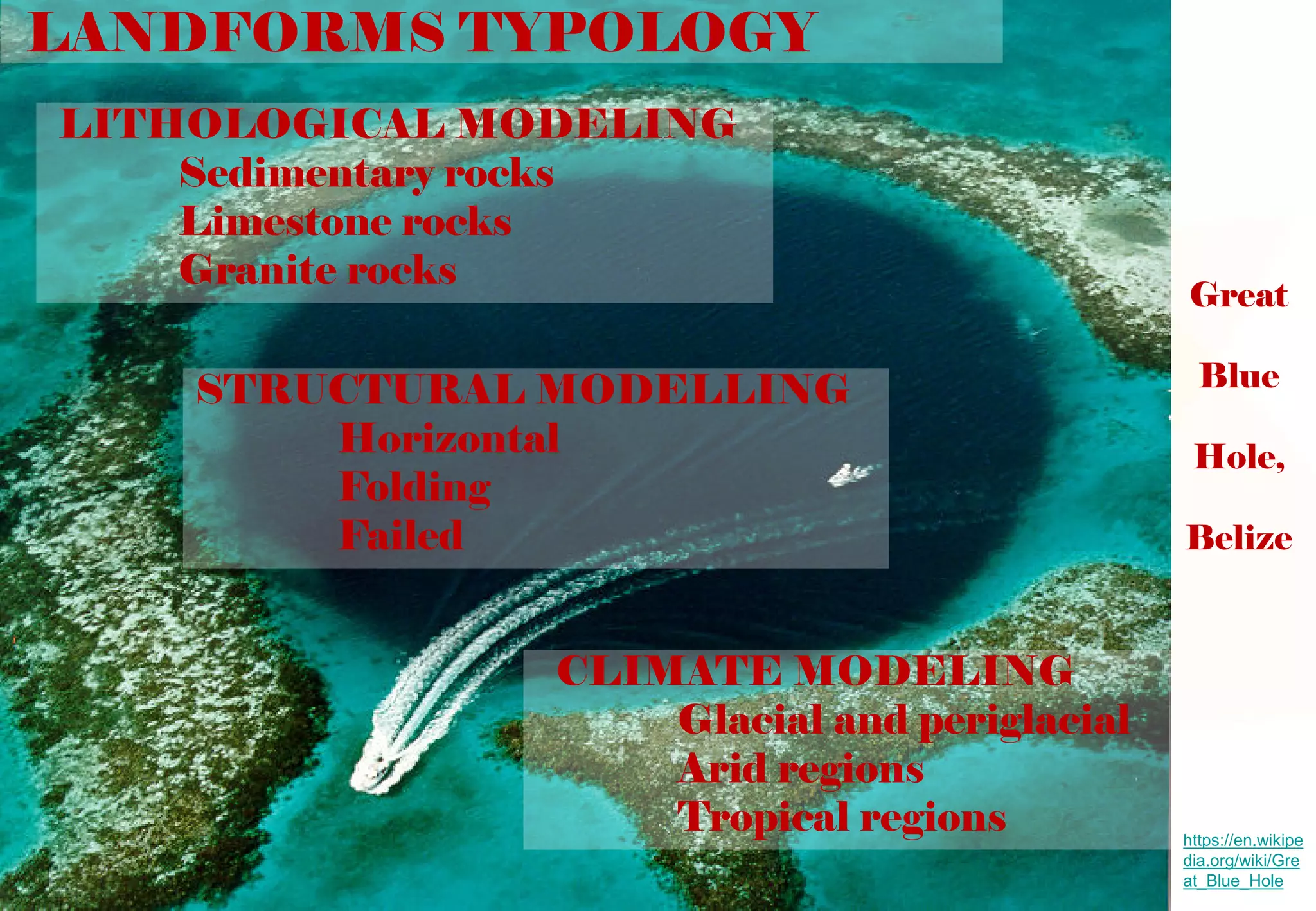 2019 tg lithosphere4 landforms | PDF