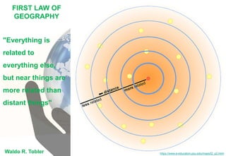 2019 tg the importance of geography | PDF