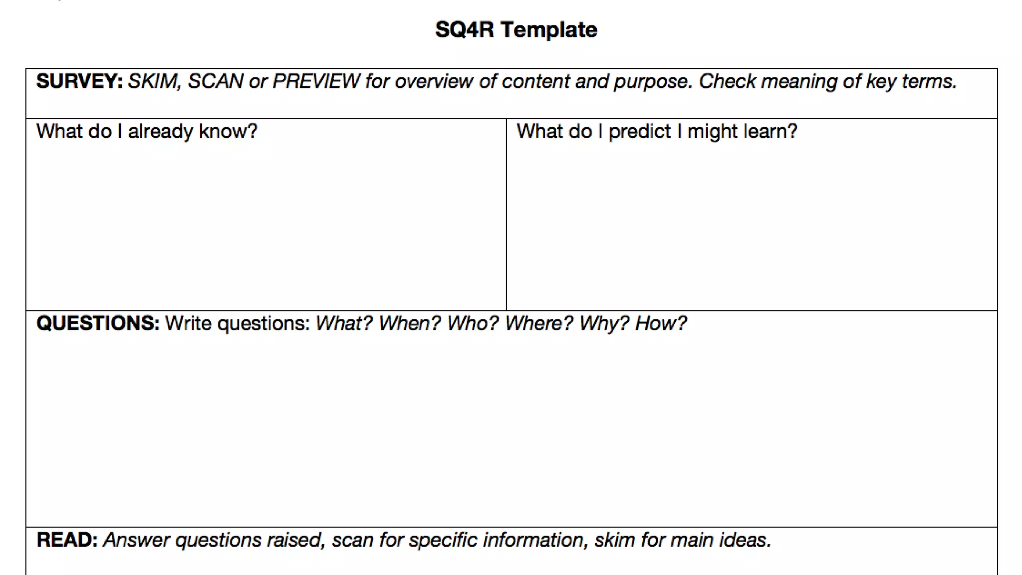 SQ4R – A strategy for active reading | PPTX