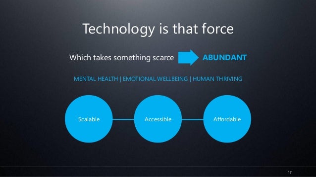 Transformative Technology 2019