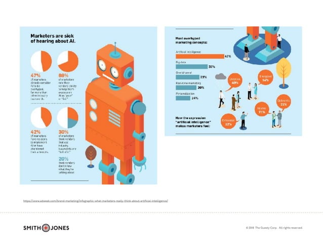 Smith & Jones 2019 Trends Stat Pack | PPT