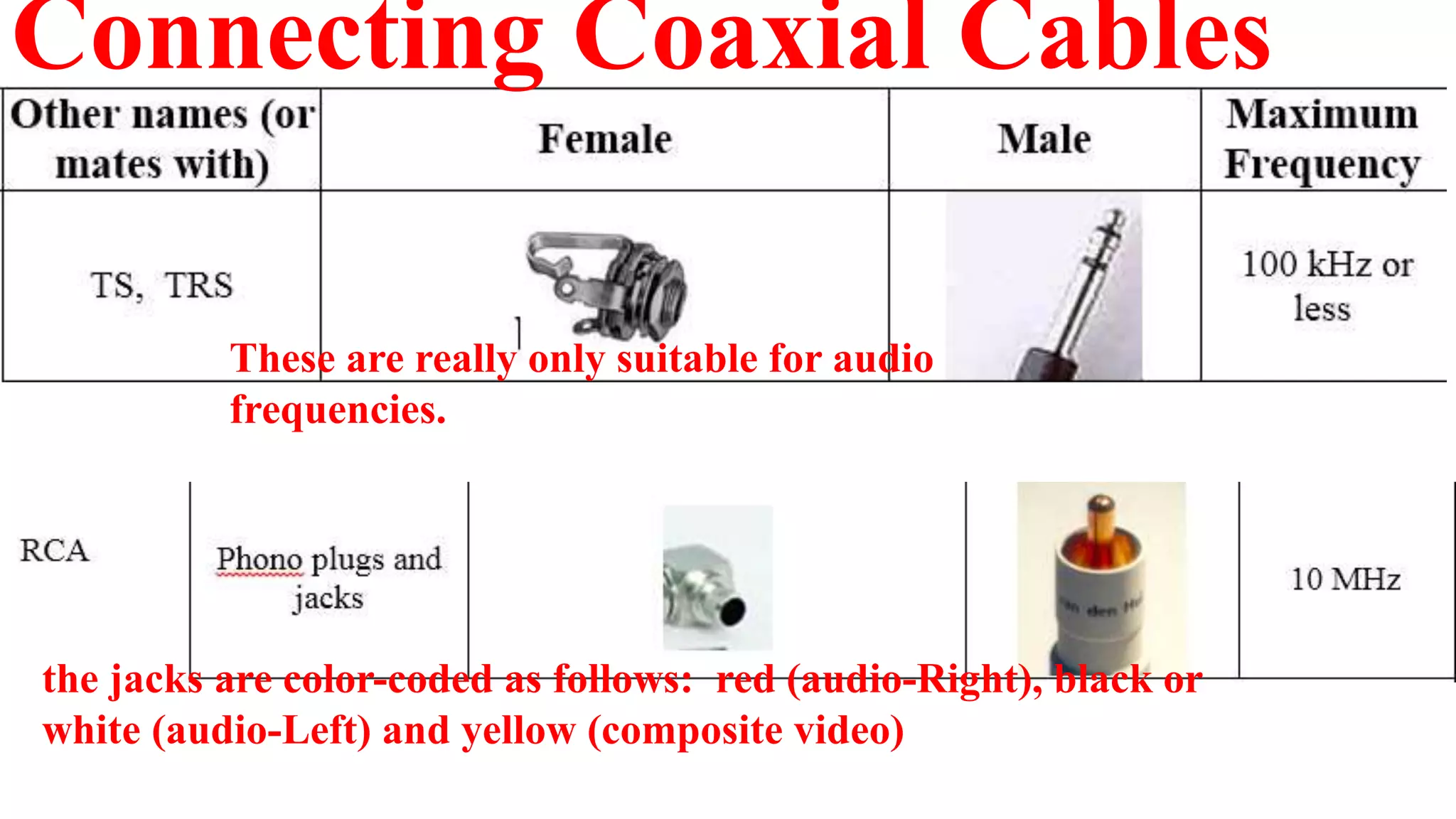 2019 types of network cables | PPTX