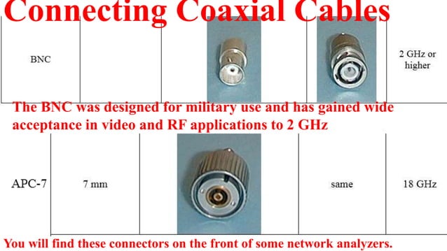 2019 types of network cables | PPTX | Computer Networking | Computing