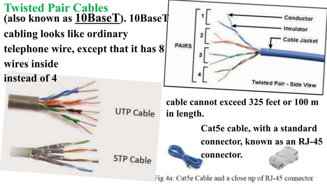 2019 types of network cables | PPTX | Computer Networking | Computing