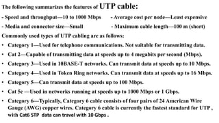 2019 types of network cables | PPTX