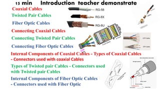 2019 types of network cables | PPTX