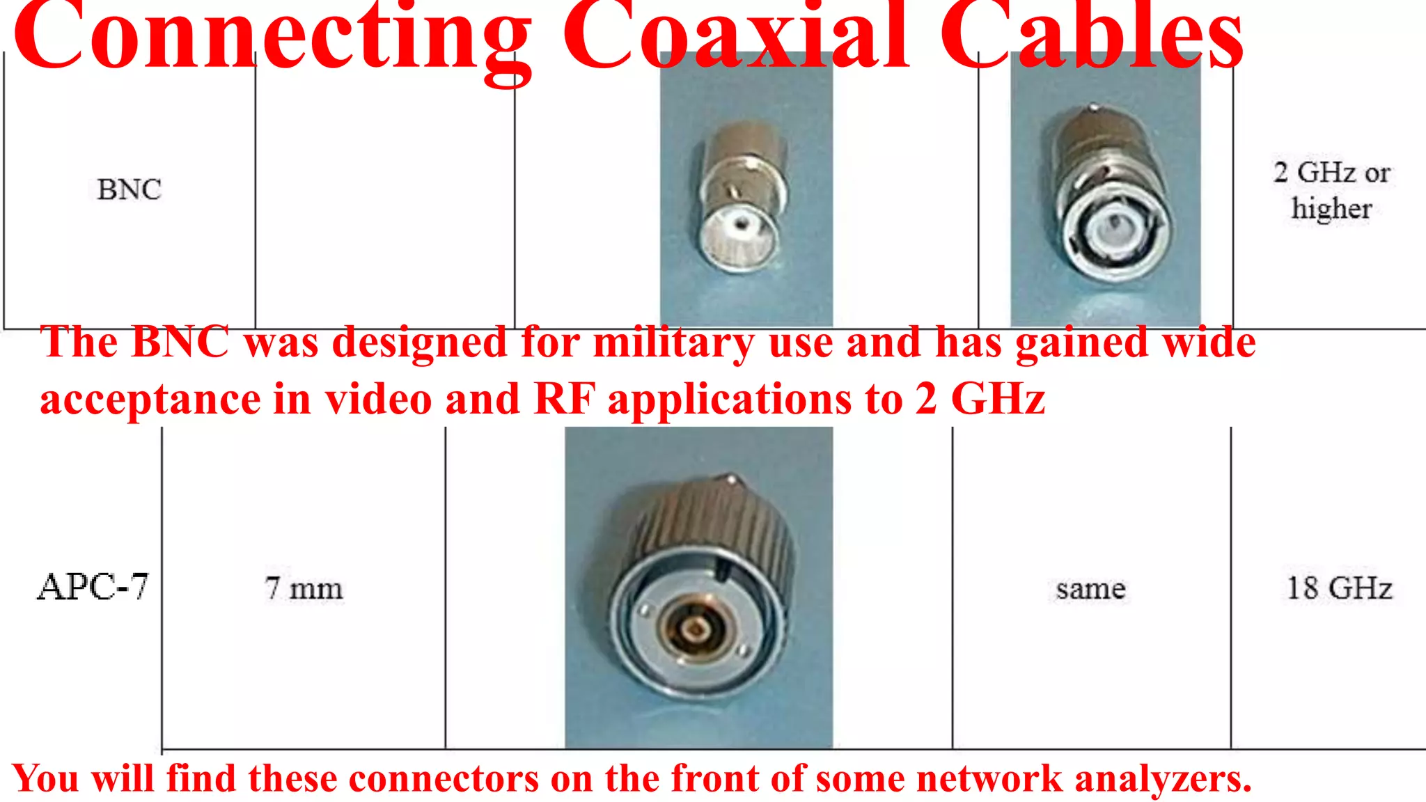 types of network cables | PPTX