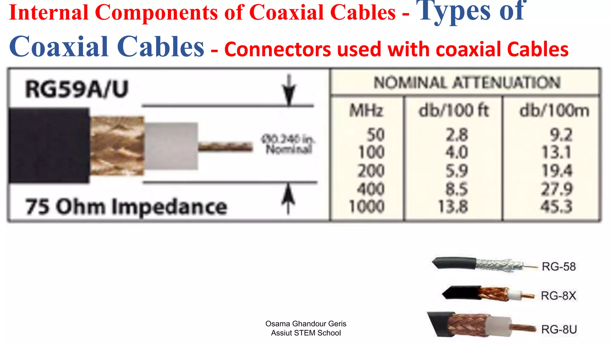 types of network cables | PPTX