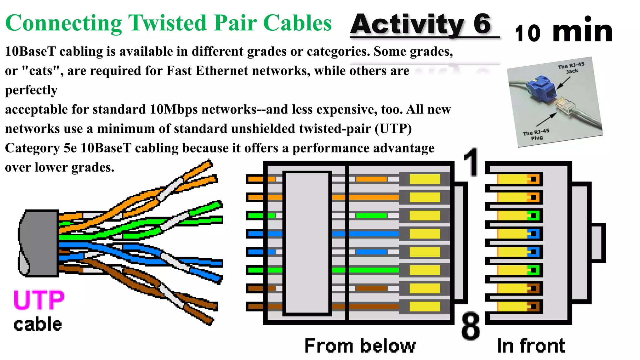 types of network cables | PPTX
