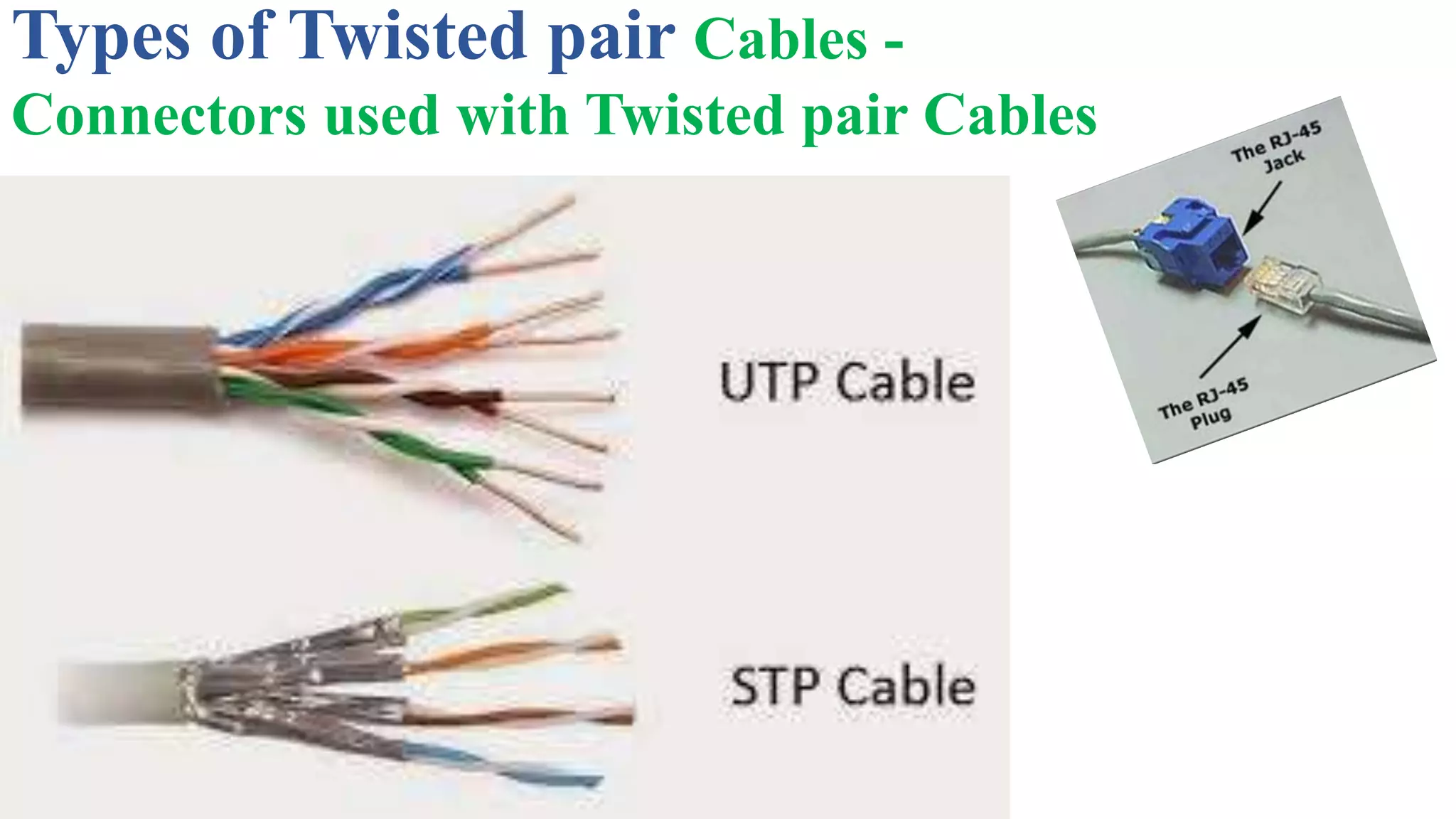 types of network cables | PPTX
