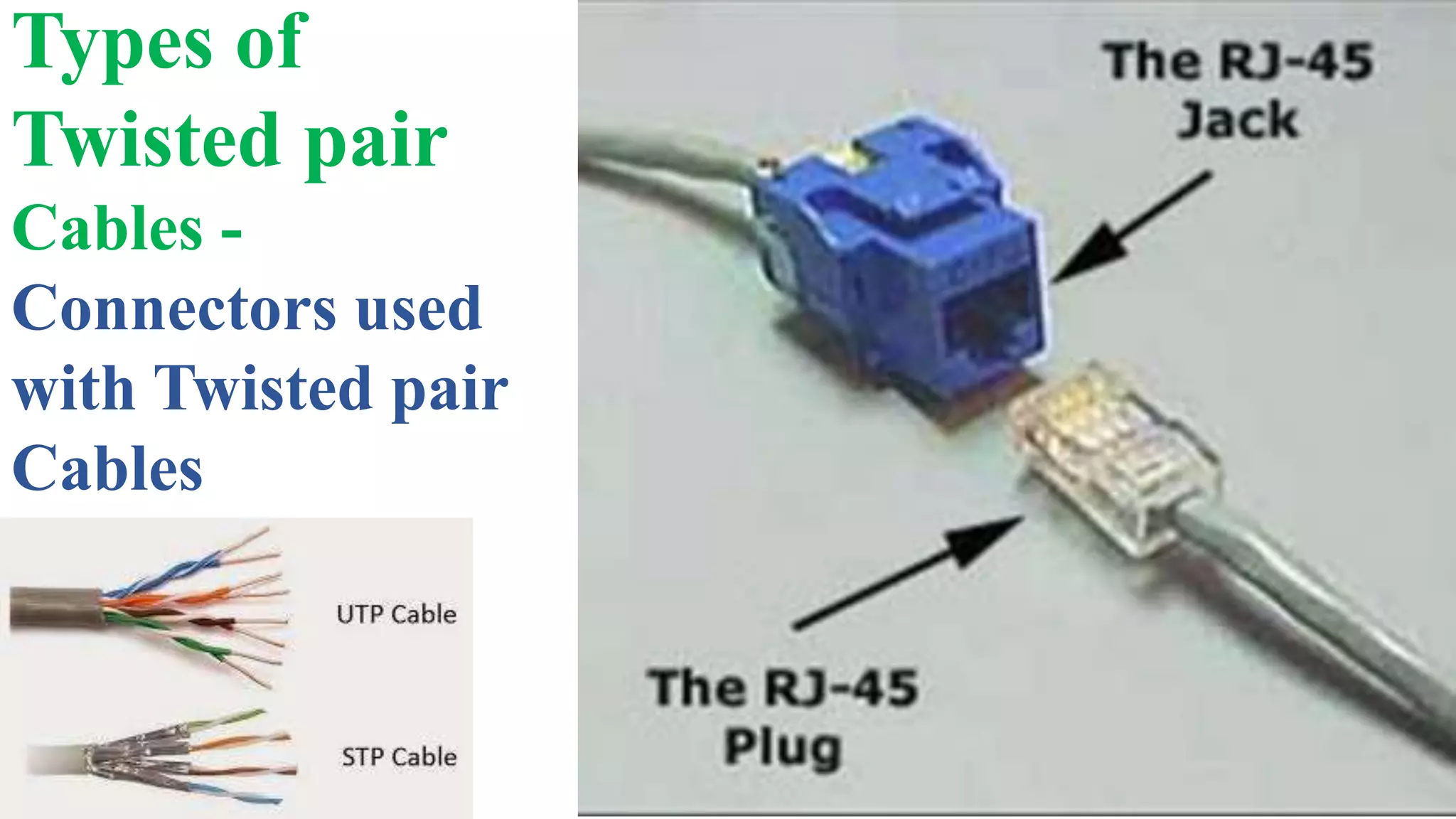 types of network cables | PPTX